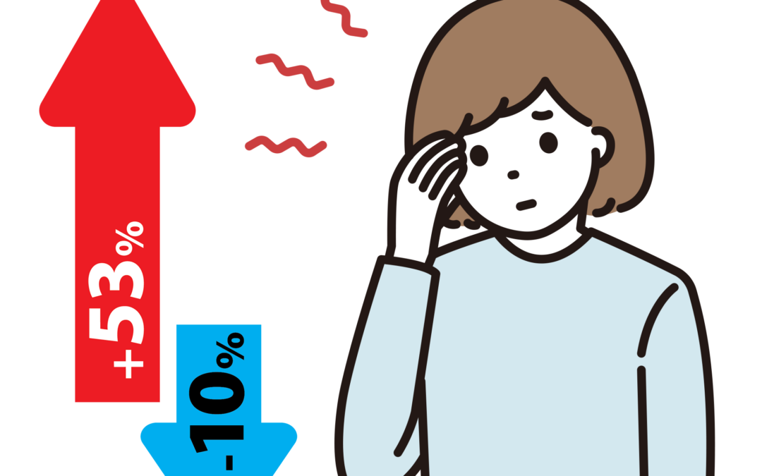 Will We Get Better – Mind The Gap | ASMS